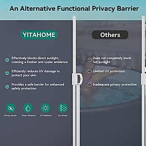 YITAHOME 236''X 70'' Double Side Awning Retractable Side Awning Folding Privacy Screen Privacy Fence Waterproof UV-Resistant Privacy Awning Outdoor for Garden, Deck, Patio, Pools, Balcony, Gray