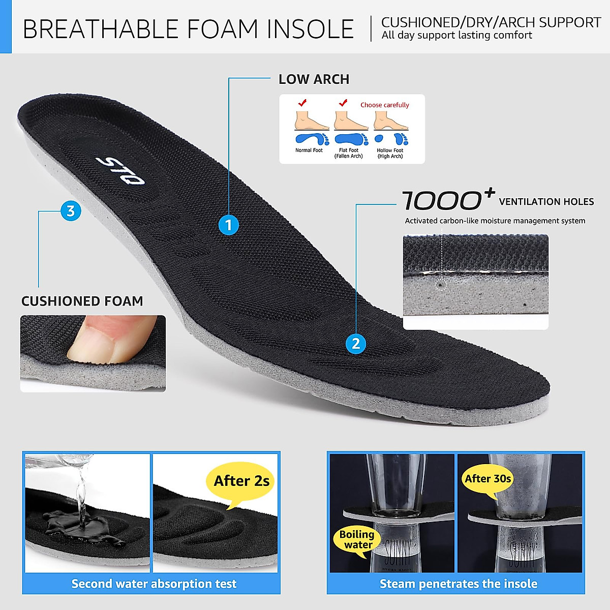 STQ Womens Slip on Walking Shoes Breathable Non Slip Work Shoes Comfortable Air Cushion Orthopedic Sneakers with Arch Support Black 7.5