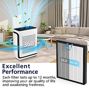 Vital 200S Replacement Filter for LEVOIT Vital 200S and Vital 200S-P Air Purifier, H13 True HEPA and High-Efficiency Activated Carbon Vital 200S-P Replacement Filter, Vital 200S-RF, 2 Pack, White