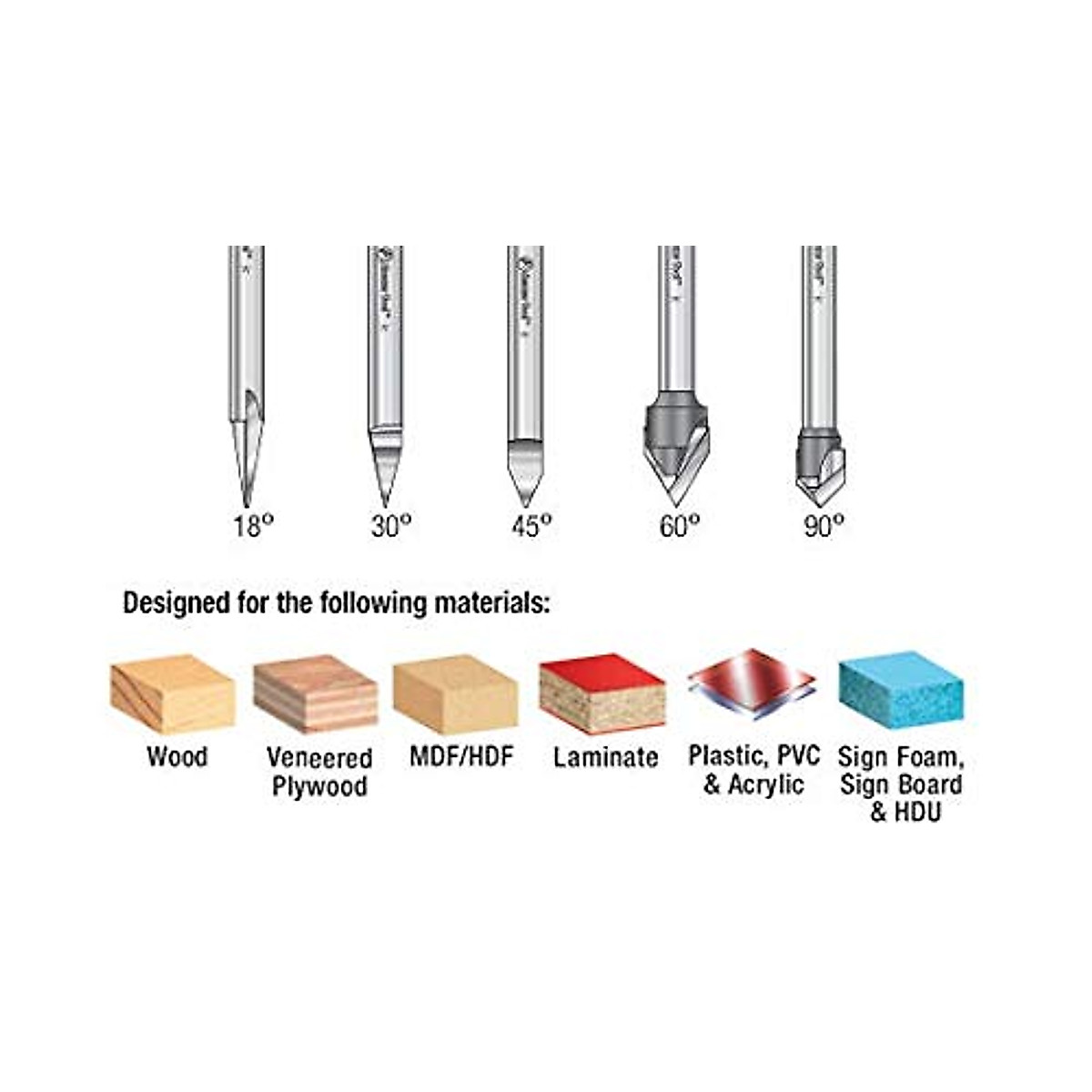 Amana Tool - AMS-159 5-Pc Solid Carbide & Carbide Tipped 18, 30, 45, 60 & 90° V-G