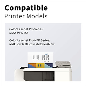 LemeroSuperx (206A with CHIP) Compatible Toner Cartridge Replacement for HP 206A W2110A W2111A W2112A W2113A Work for Color Laserjet Pro M255dw MFP M283fdw M283cdw,206A Toner Cartridge 4 Pack