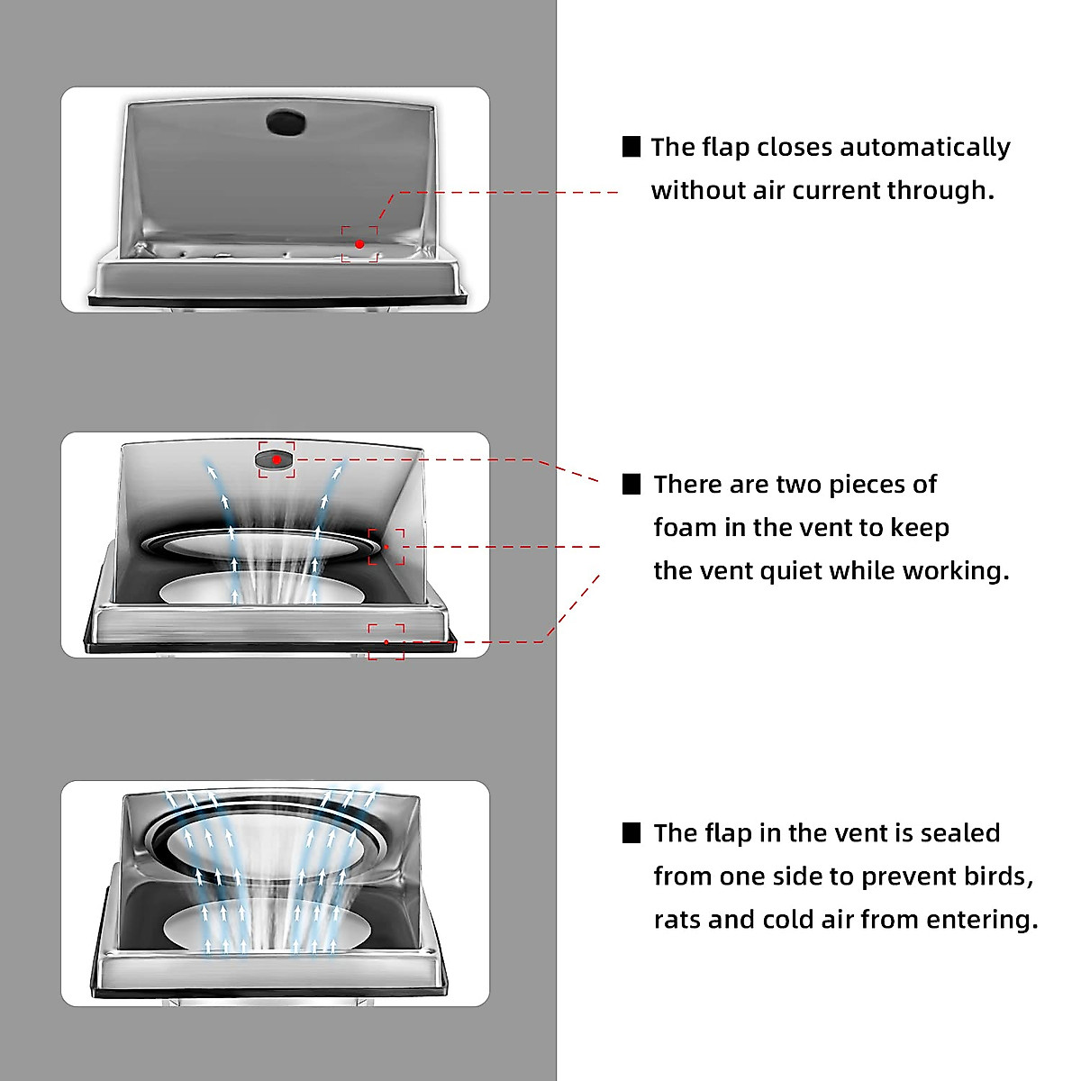 FRESH SPEED 6-Inch External Extractor Wall Vent Cushioned Non Return Flap