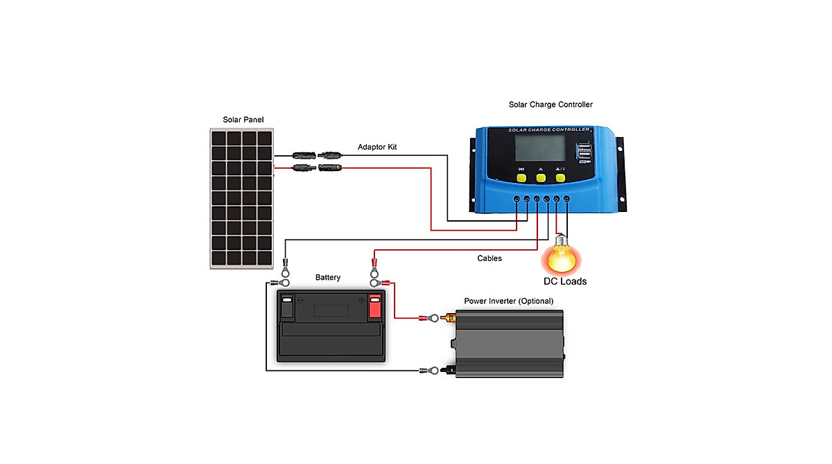 HUINE 40A LCD Solar Charge Controller for Off-Grid Solar Systems