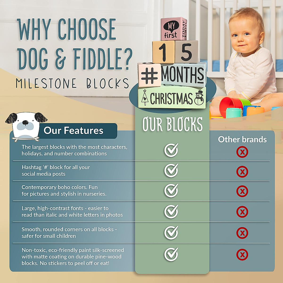 Dog & Fiddle Baby Milestone Blocks & Baby Shower Gifts. Baby Girl Baby Month Milestone Baby Girl Shower Gift Milestone Blocks for Baby boy Baby Age Milestone Blocks Baby Months Photo Prop