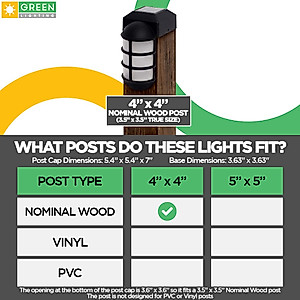 GreenLighting Marina Solar Post Cap Lights Fits 4x4 Nominal Wood Outdoor Solar Powered Post Cap Light, Fence Post, Landscaping, Deck, Garden- Bright LED, Waterproof Nautical Lighting Black 4 Pack