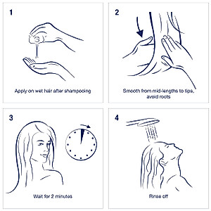 Dove Nutritive Solutions Conditioner, Oxygen Moisture, 12 Fl Oz (Pack of 1)