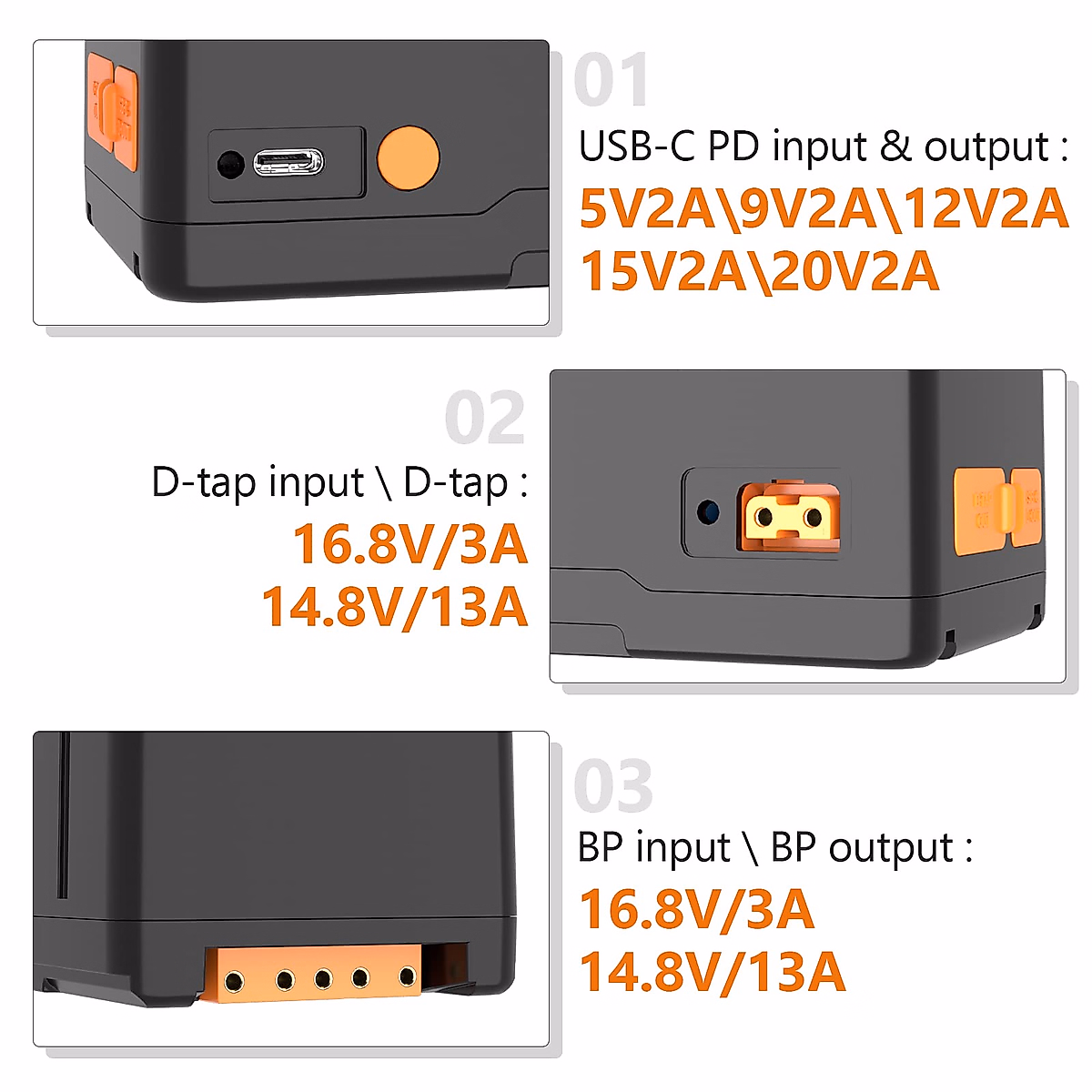 ZGCINE ZG-V160 V Mount V-Lock Battery with D-TAP,USB-C,BP Input & Output, USB-A & DC Output, Mini Power Bank for Cameras, Camcorders, LED Lights, Monitors and Smartphone