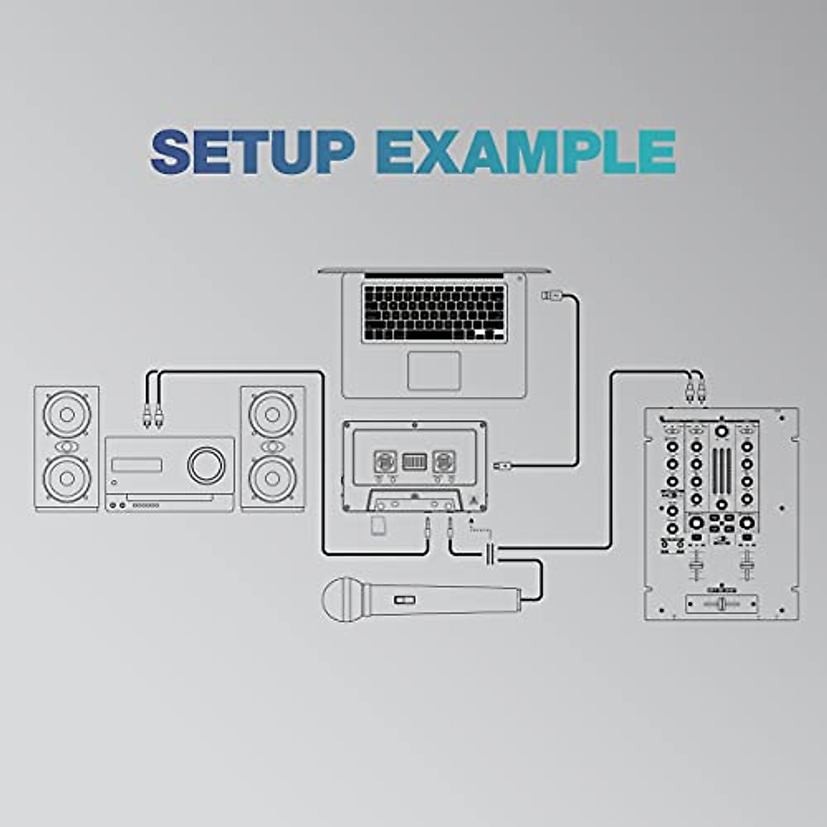 Reloop Tape 2 Portable Mixtape Recorder