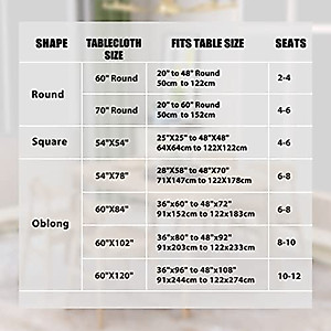 sancua 2 Pack White Tablecloth 60 x 102 Inch, Rectangle 6 Feet Table Cloth - Stain and Wrinkle Resistant Washable Polyester Table Cover for Dining Table, Buffet Parties and Camping