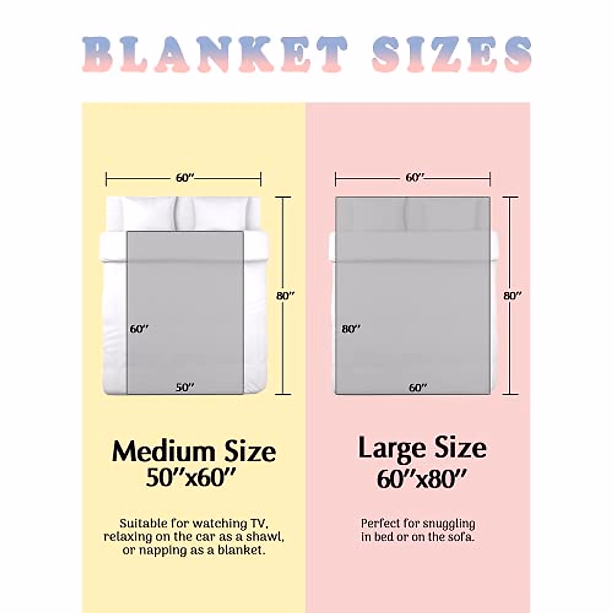 Bellala Personalized Memorial Blanket, Remember I Am Always with You Throw Blankets, Custom Photo Remembrance Blanket, Deepest Grief Sympathy Gifts Memorial Gifts for Loss of Someone