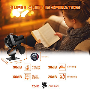 VODA Newly Upgrade 4 Blades Heat Powered Stove Eco Fan with Magnetic Thermometer for Wood Log Burner Fireplace