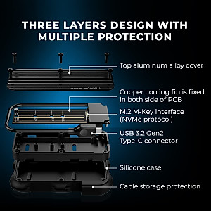 Titanium Micro Mercury 2TB External SSD Up to 1000MB/S NVMe USB 3.2 Gen 2 IP66 for PC Mac Android and Game Console
