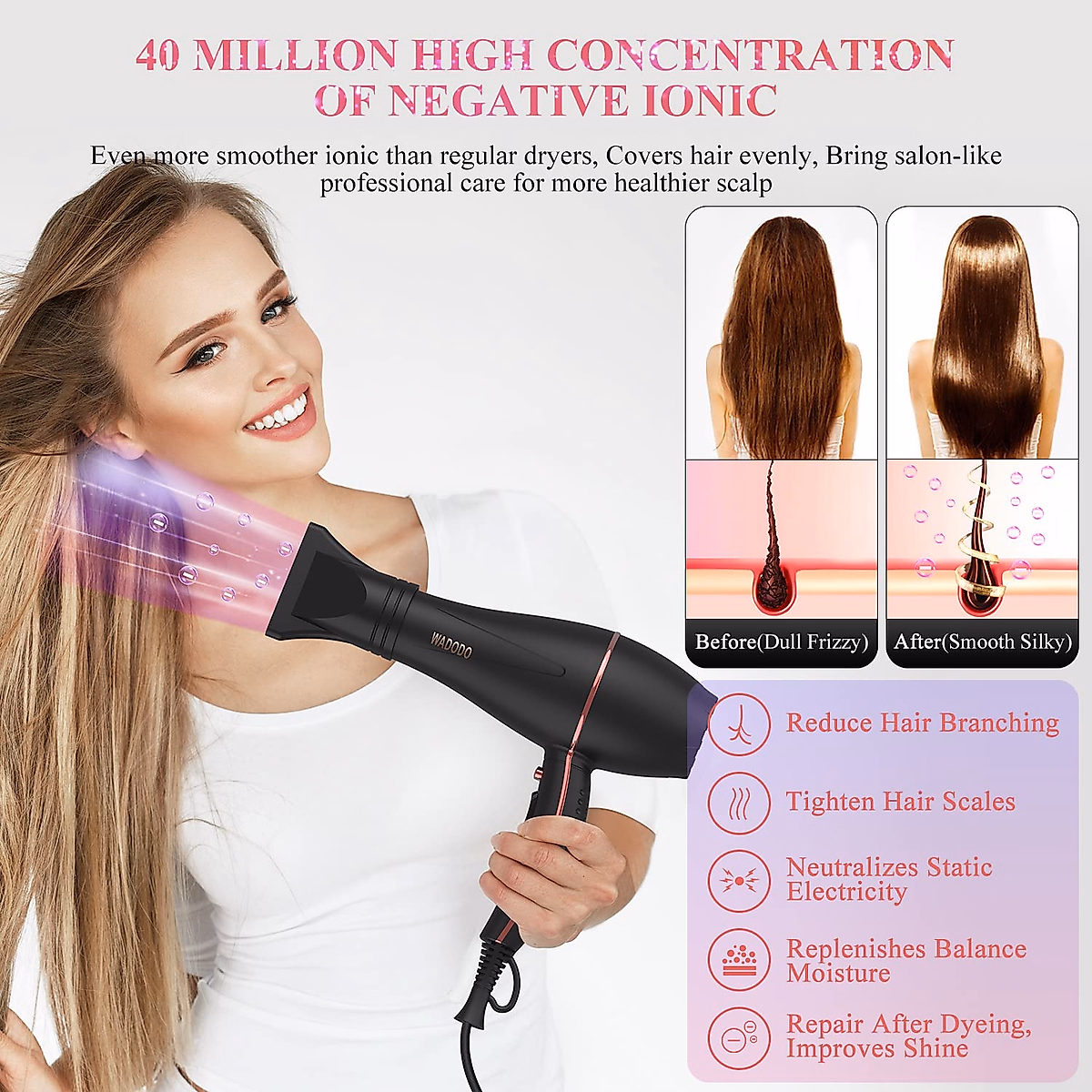 WADODO Ionic Hair Dryer, 2200W Professional Blow Dryer Fast Drying Travel AC Motor Constant Temperature Low Noise Ion Dryers Curly Care Hairdryer Blowdryer for Women Men