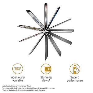 HP ENVY x360 Convertible 2-in-1 Full HD IPS 15.6" Touchscreen Notebook, Intel Quad Core i7-8550U Processor, 12GB Memory, 1TB HDD, HD Webcam, Backlit Keyboard, Bang & Olufsen Audio