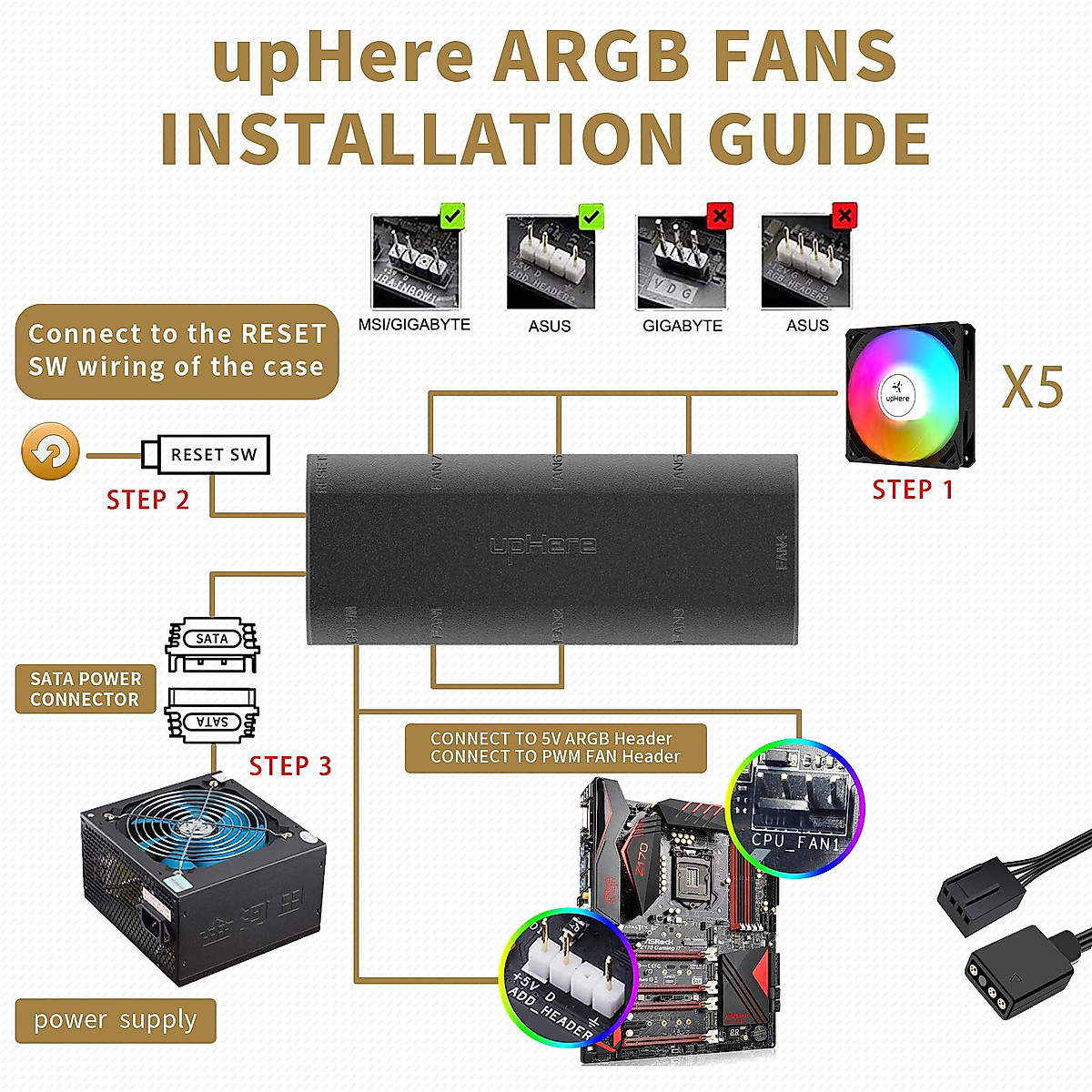 upHere 120mm Black ARGB Computer Case Fans 5-Pack,High Performance Cooling 4pin PWM CPU Fan Low Noise Hydraulic Bearing Long Life Up to 40,000 Hours,Compatible with Desktop,NK1207-5