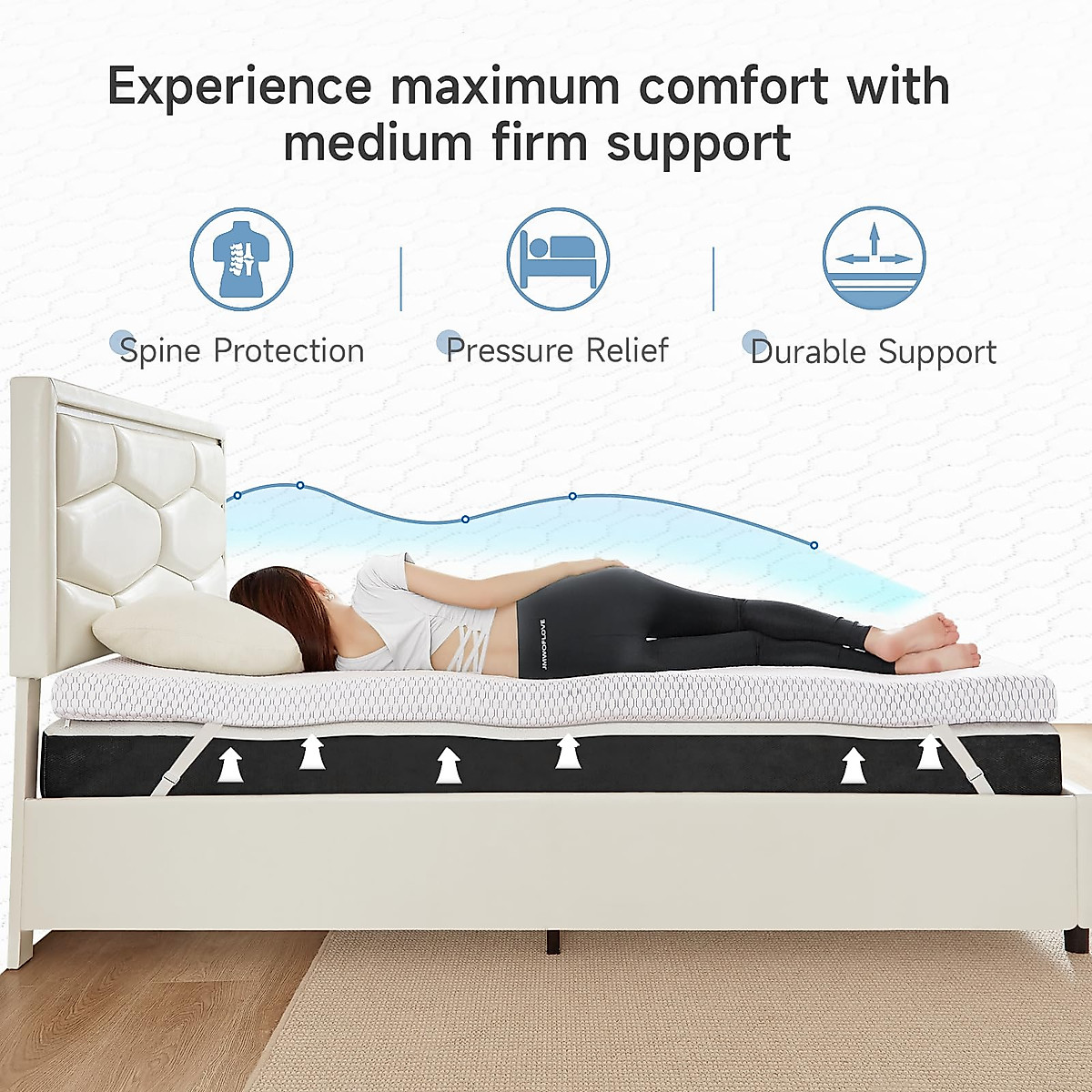 7 Zone Mattress Topper 3 Inch, King Size, Cooling Gel Mattress Topper with Soft Cover, Dual Layer Zonal Support Fome, Non-Slip, Pressure Relief & Back Pain, CertiPUR-US Certification