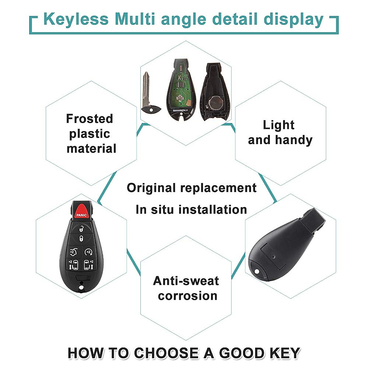 SELEAD Flip Key Fob 7 Buttons Keyless Entry Remote fit for 2008-2015 Town andamp Dodge Grand Caravan Volkswagen Routan Antitheft Keyless Entry Systems M3N5WY783X 2pcs US Stock