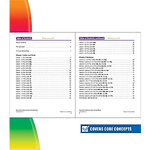 Spectrum Manuscript Handwriting Workbooks, Ages 5 to 8, Kindergarten to 2nd Grade Handwriting Practice With Lower-and Uppercase Letters, Sentence Practice, and Vocabulary - 96 Pages