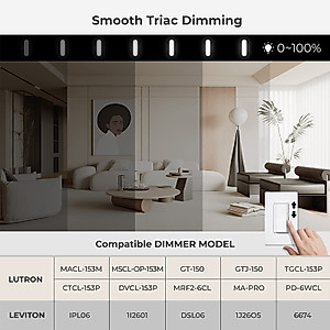 Matane 12 Inch LED Flush Mount Ceiling Light Fixture with Night Light, 24W 2400LM 3000K/4000K/5000K Selectable, Dimmable LED Ceiling Lights for Bedroom, Dining Room, Kitchen, Round White