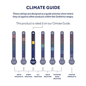 SEALSKINZ Womens Length Bircham Waterproof All Weather Ankle Sock, Navy Blue/Grey Marl, Medium US