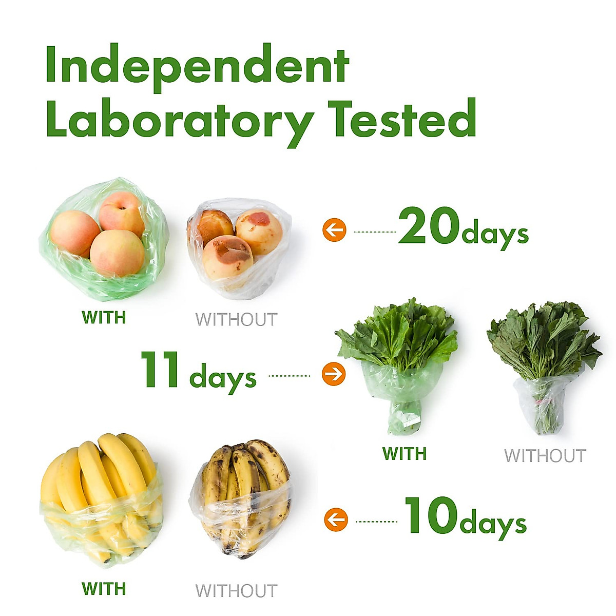 YoojungLab Green, Food Storage Bags, 14.17" 18.11" 100bags, Keep Fresh Produce Bags, Food Saver Storage for Fruits, Vegetables, Flowers, BPA FREE, HDPE, Green-Bag, Plastic Bread Bags, Eco-Friendly