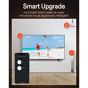 ANGELHALO Smart in-Wall Outlet with 2 Individually Controlled Ports, 2.4 GHz Wi-Fi Electrical Duplex Outlets, Compatible with Alexa,15 Amp, Tamper Resistant Receptacle Plug, No Hub Required, -4 Pack