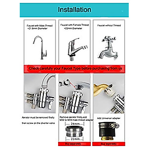 PureSec 2 Way Kitchen Faucet Diverter Valve/Splitter with Female M22(≈22mm) Thread and 1/4 OD RO Tubing outlet for Counter water Filter