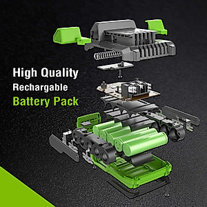 WORKPRO 20V 2.0Ah Lithium-ion Battery Pack