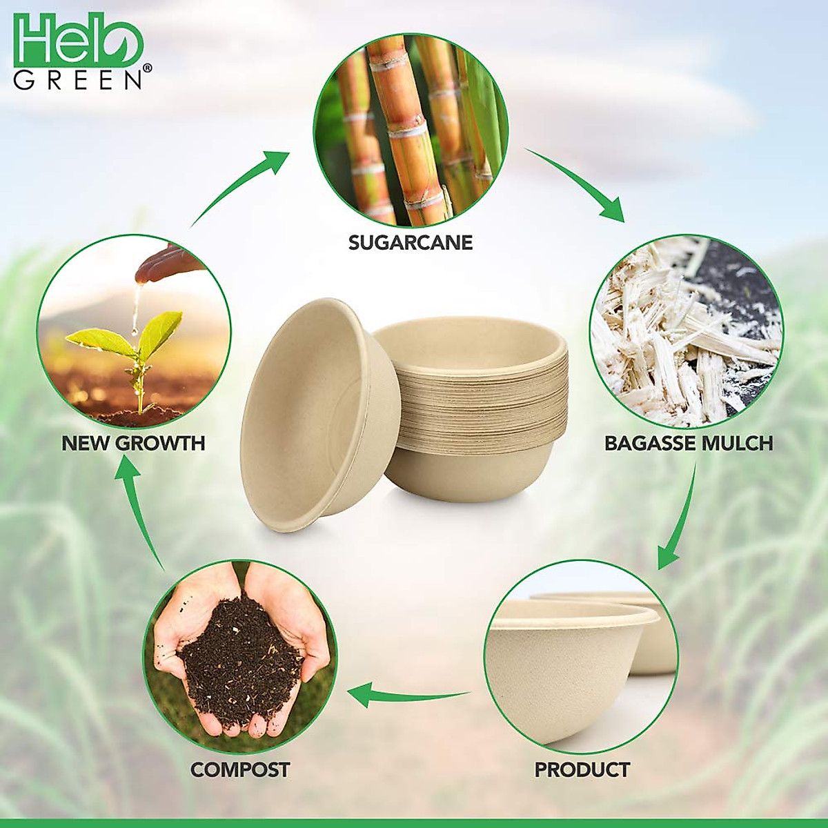 HeloGreen 24 oz. 50 Count 100% Compostable Bowls – Paper Bowls, Eco Friendly Biodegradable, Disposable Bowls, Hot Soup and Cold Food, Heavy-Duty Quality, Natural, Made of Bagasse Sugar Cane Fibers