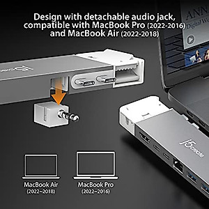 j5create 4K60 Elite Pro USB4 Hub- 4K60 HDMI, USB4 @40Gbps, 2X USB-A 3.2 Gen 2 Ports, USB-C 3.2 Gen 2 Port, Gigabit Ethernet, Designed for MacBook 2021/2022 Pro/Air (JCD395)