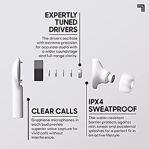 Sharper Image Soundhaven Wireless Earbuds, Bluetooth 5.0 with Qi Wireless Charging, Earphones with 4 Mics, 16 hr Playtime, Ergonomic Design, 5 Ear Tip Sizes