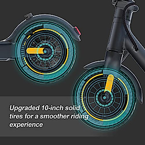 Electric Scooter 10" Solid Tires 600W Peak Motor Up to 20Miles Range and 19Mph Speed for Adults - Portable Folding Commuting Scooter with Double Braking System and App