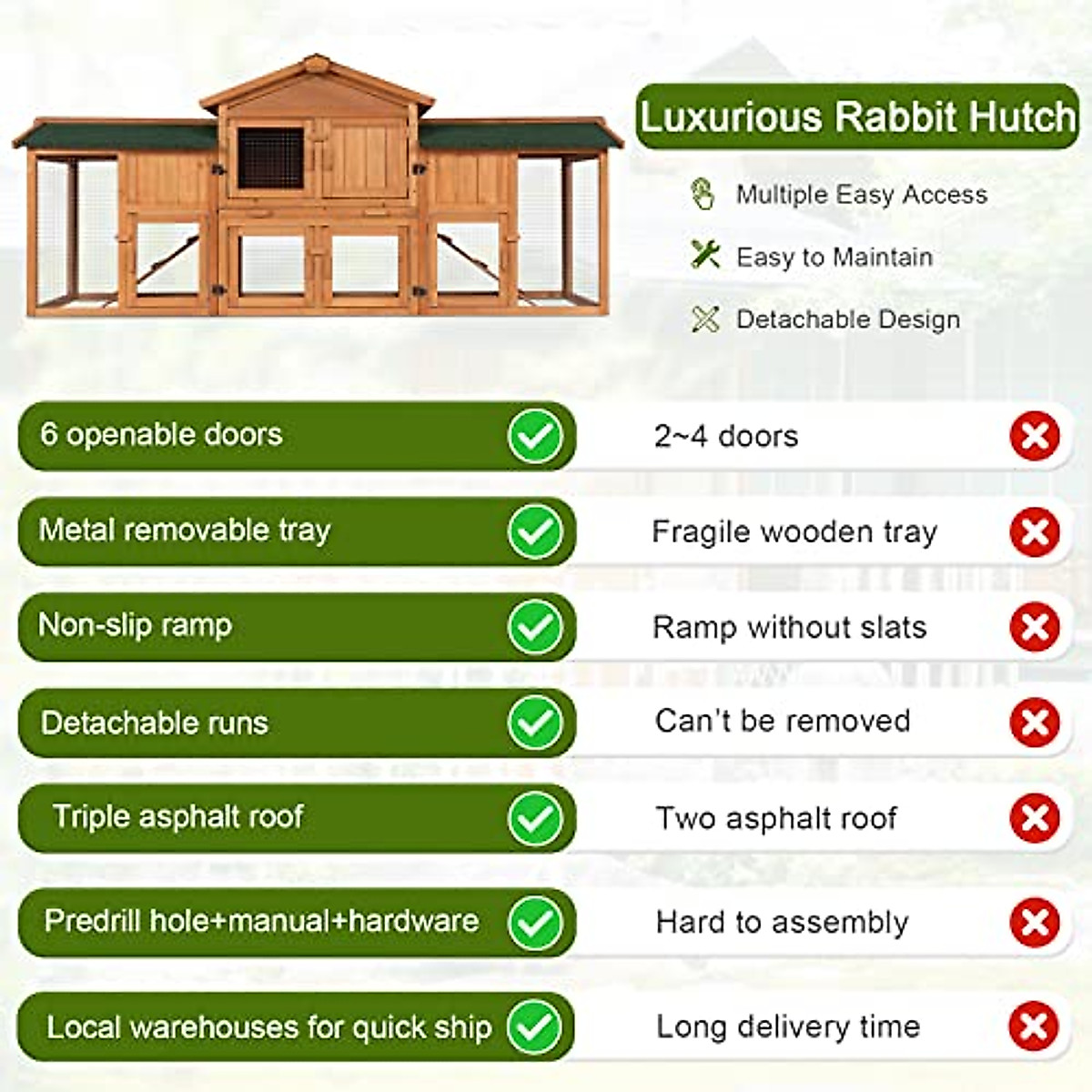 Rabbit Hutch Outdoor 74" Extra Large Bunny Cage with 2 Runs House Small Animal Habitats for Guinea Pigs Hamster Removable Tray Two Tier Waterproof Roof Pet Supplies Cottage Poultry Pen Enclosure