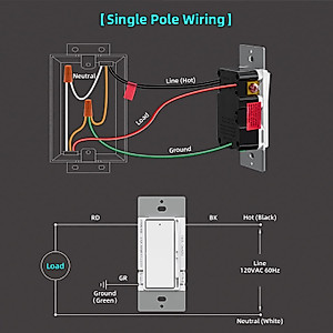 ELEGRP Digital Dimmer Light Switch for 300W Dimmable LED/CFL Lights and 600W Incandescent/Halogen, Single Pole/3-Way LED Slide Dimmer Light Switch, Wall Plate Included, UL Listed, 10 Pack, Matte White