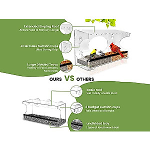 Large Clear Window Bird Feeder - Extended House with Strong Suction Cups - Steel Perch Sliding Feed Seed Tray - See Through Transparent Big Birdhouse - Wild Finch, Cardinal, Blue Jay - Cool Cat Gift