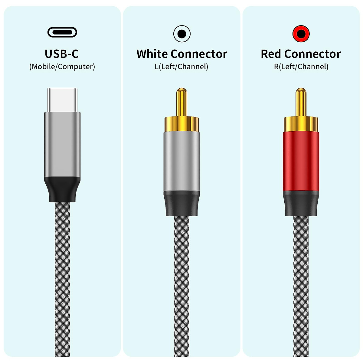 PPTVC USB Type C to 2 RCA Audio Cable,Type-C RCA Cable 6ft, 2rca Jack USB-C Audio Line for Xiaomi,LG,Home Theater Amplifier,DVD, TV Speaker