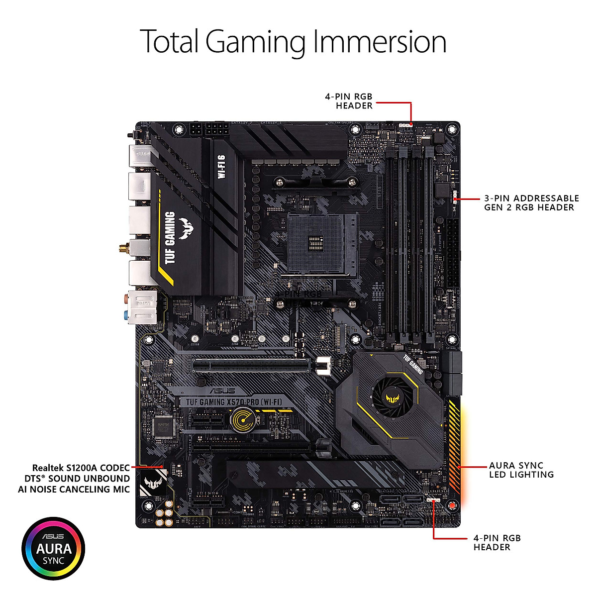 ASUS TUF Gaming X570-PRO (WiFi 6) AM4 Zen 3 Ryzen 5000 & 3rd Gen Ryzen ATX Motherboard (PCIe 4.0, 2.5Gb LAN, BIOS Flashback, HDMI 2.1, USB 3.2 Gen 2