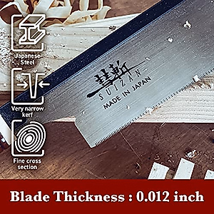 SUIZAN Japanese Pull Saw Hand Saw 6 Inch Dozuki Dovetail Saw Tenon Saw for Woodworking tools Gifts