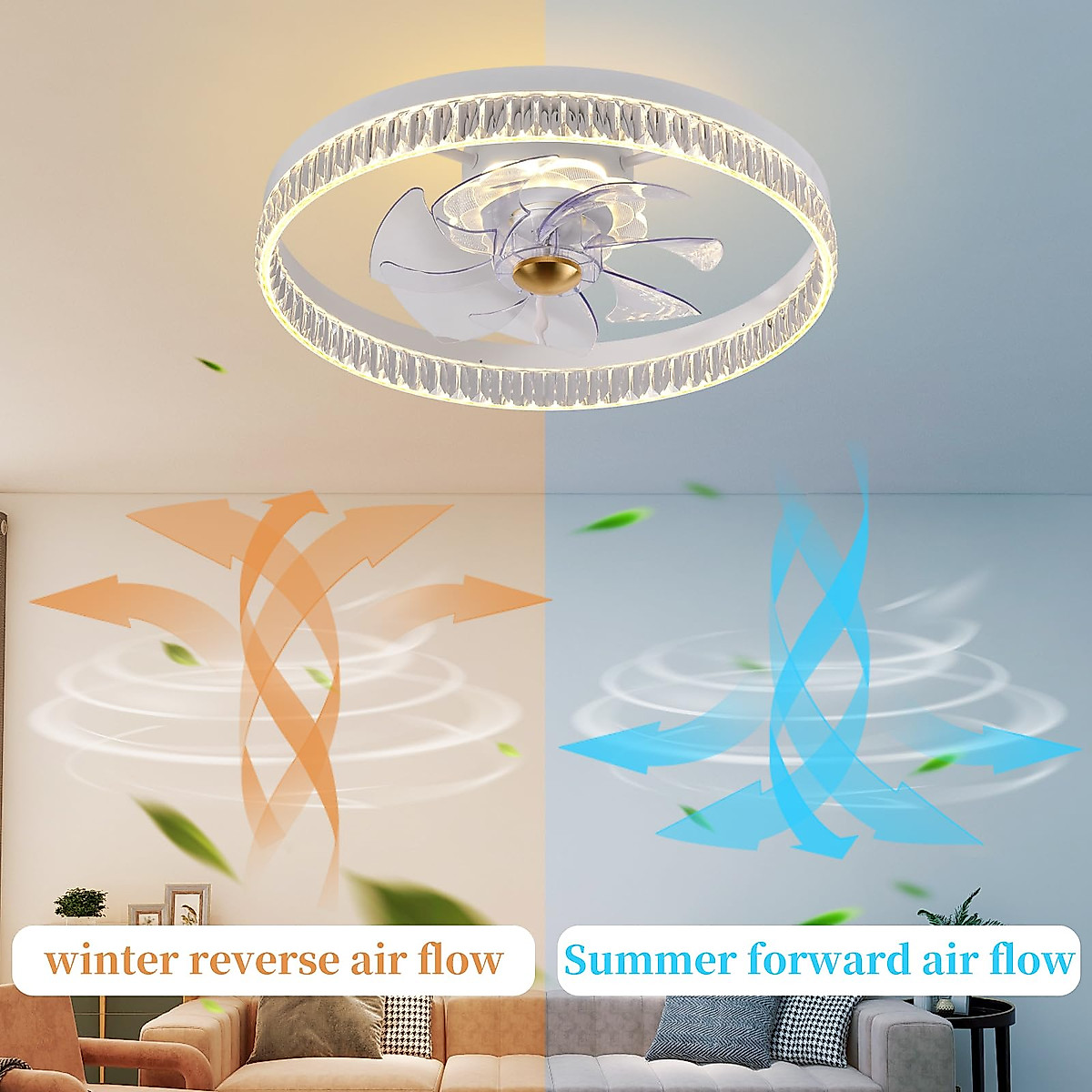 Fszdorj 20‘’ Ceiling Fan with Light, 2024 Upgraded, Low Profile Fan, Flush Mount Ceiling Fan, 6 Speeds, Dimmable LED, App & Remote Control, Quiet DC Motor, For Bedroom, Living Room, F092 White