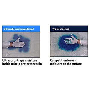 Medline Extrasorbs Extra Strong Disposable Underpads, Super Absorbent Dry Pads, 30 x 36, Case of 70