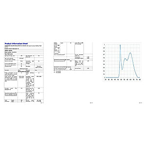 Xiaomi Mi Computer Monitor Light Bar - Easy Installation, Extra Computer Lighting w/o Taking Desktop Space, w/Wireless Remote Control Adjusting Lights Easily