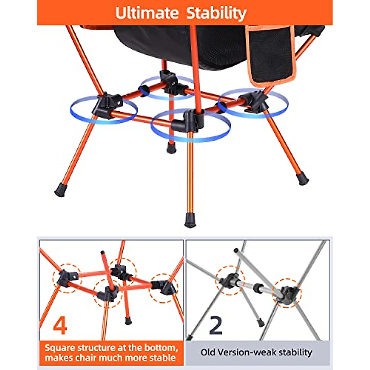 Sportneer Lightweight Portable Folding Camping Chair 2Pack Compact Beach Camp Chairs for Adults Foldable Backpacking Chair Outdoor Collapsible Chair for Camping Hiking Lawn Picnic Travel