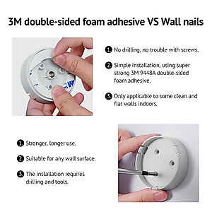 Ayotu 2 Pack Wall Mount for Blink Mini Camera, Easy Installation with Strong 3M Tape Adhesive Holder, Another Installation Methods-Screw Bracket Stand for Blink Mini (Not Including Camera), White