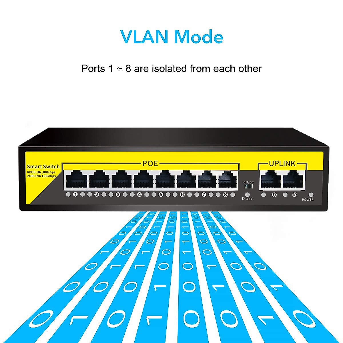 FULUVA 8 Port PoE Switch with 2 Gigabit Uplink 120W Built-in Power
