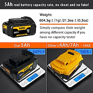 iMah Replacement Battery for Dewalt 20V Battery Lithium-Ion 5.0Ah, Replace for Dewalt MAX XR Battery DCB184 DCB200 DCB201 DCB203 DCB204 DCB205 DCB206 and All DeWalt 20V Cordless Power Tools (1-Pack)