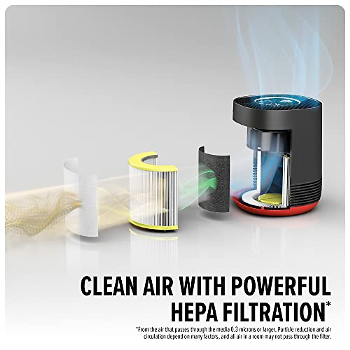 Dirt Devil Air Purifier, Powerful HEPA Filter with 360 Degree Air Intake, Neutralize Odors, Captures 99.97% of Particles, Dust, Allergens and Smoke, for Home, WD10100V, Black