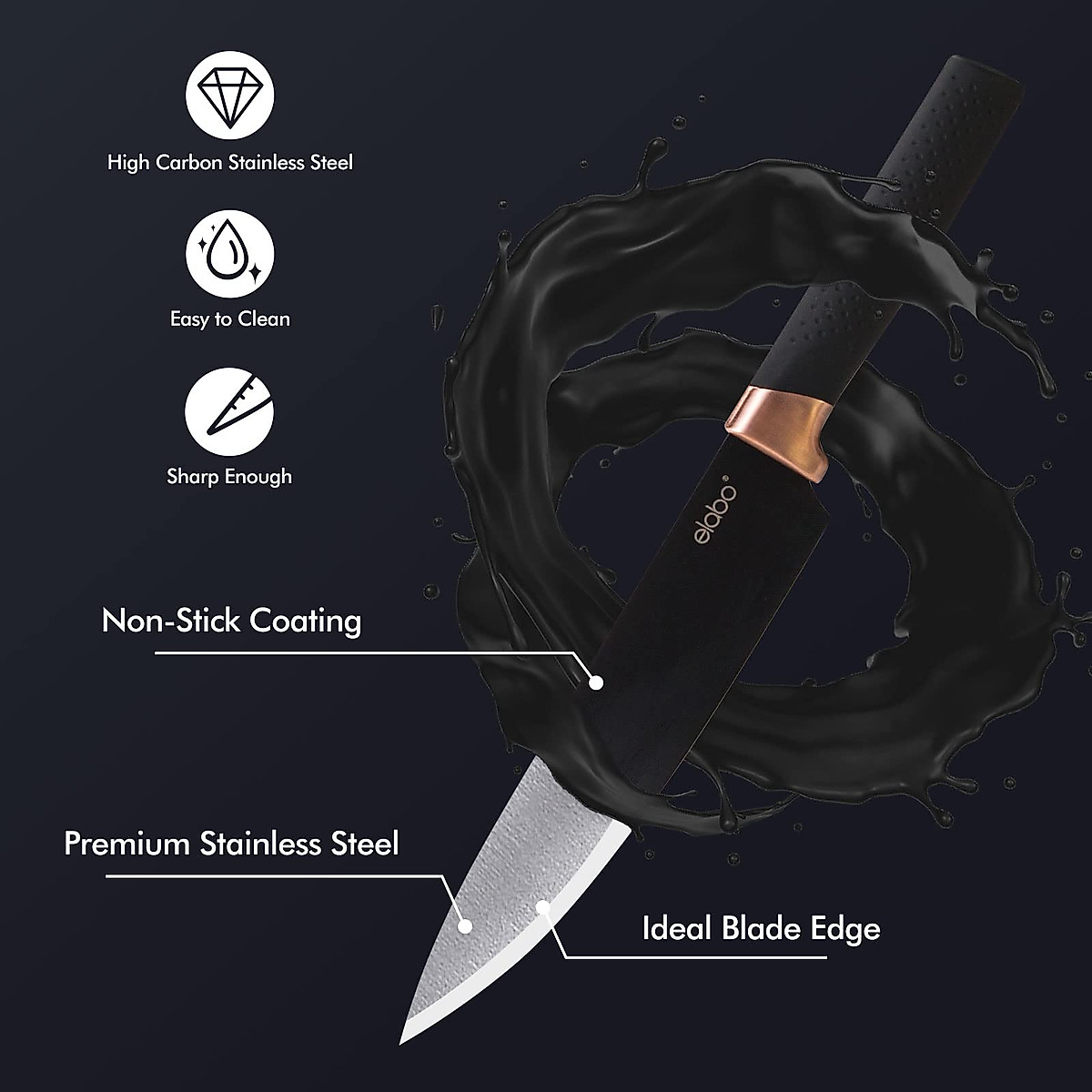 elabo Kitchen Knife Set with Acrylic Stand - 16Pcs Stainless Steel Knives, Rose Gold Handle Includes 6 Sharp Knives, 6 Serrated Steak Knives, Scissors, Peeler, Knife Sharpener with Block