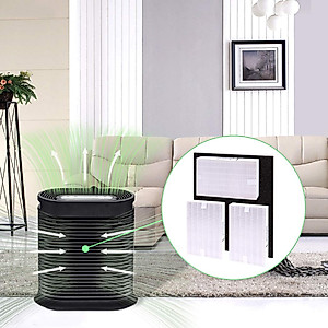 9 Pack HPA 300 HEPA Filter Replacements HRF-R3 HRF-R2 HRF-R1 HRF-AP1, 6 HEPA Filters + 3 Prefilters for Honeywell Series HA300, HPA300, HPA304, HPA8350