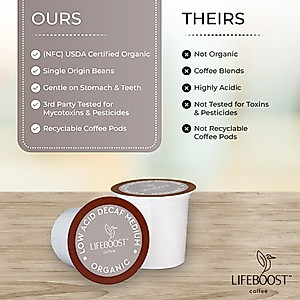 Lifeboost Organic Decaf Coffee K Cups - Low Acid Single Origin Non-GMO Mold Free Decaf Coffee Pods Compatible with Keurig & Keurig 2 - No Mycotoxins or Pesticides - 10 Count