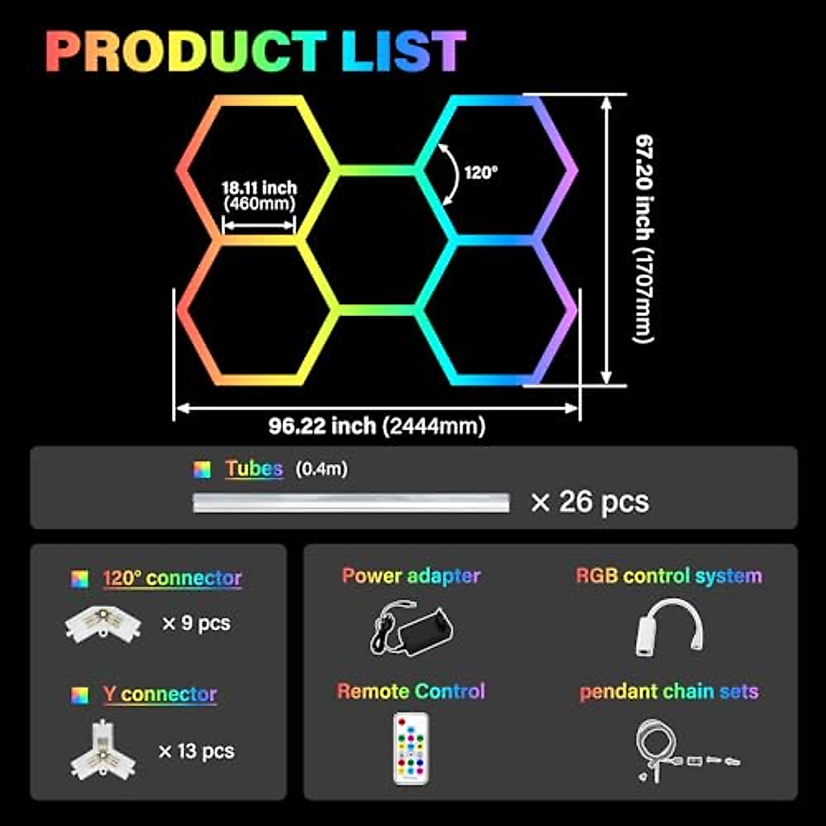 ALLYES RGB Hexagon Light - LED Garage Hexagon Light with 358 Color Modes, Dimmable and Speed Adjustable LED Hexagon Lights, DIY, for Gaming Room, Bar, Party, Live Room, Music Studio, Gym, 5-Pack